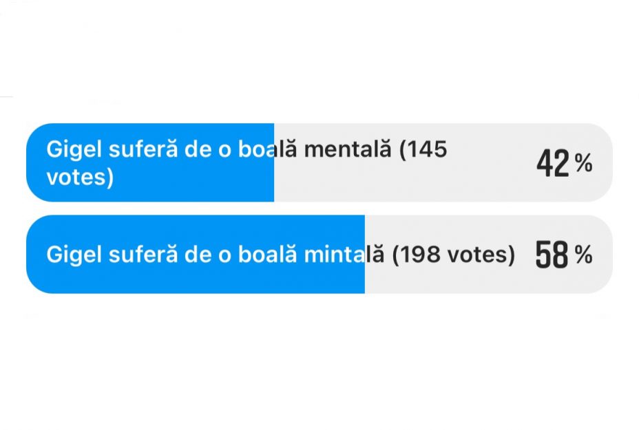 Mintal sau mental? - Cum se scrie corect?