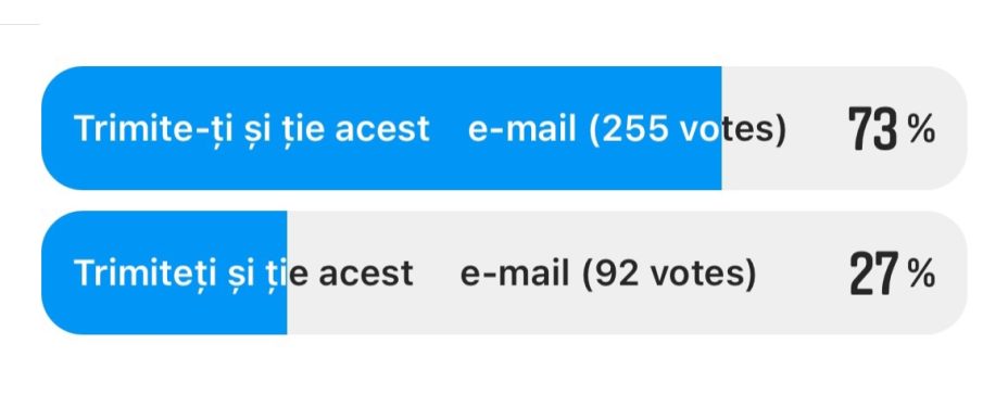 Trimite-ți sau trimiteți? - Cum se scrie?